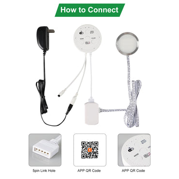 Controller – AIBOO